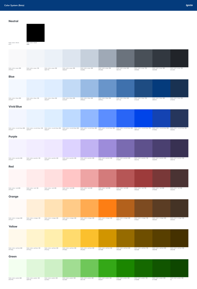 How I Built a New Color System — Chris Griffin /// Design Systems ...